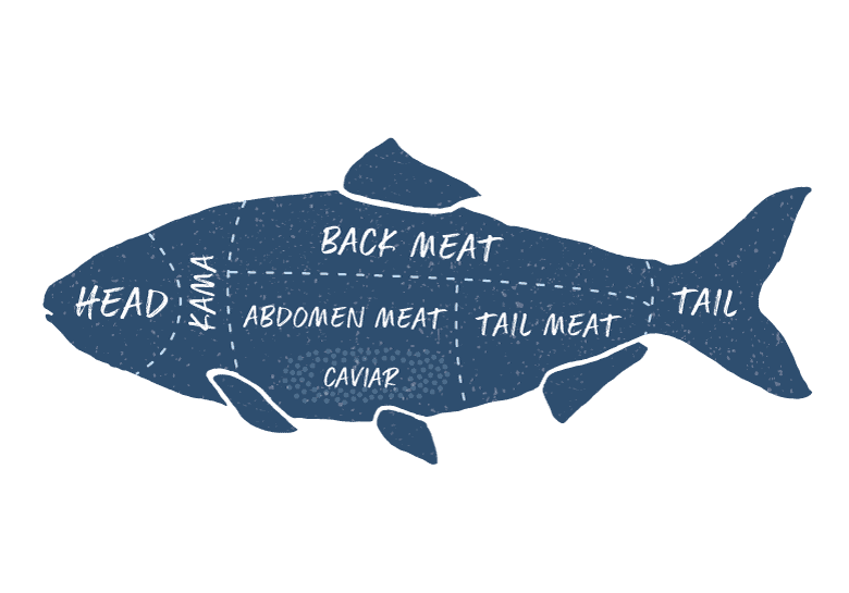 Wild Caught New Zealand Monkfish Fillet from The Meat Club